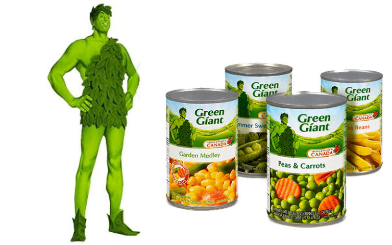 Most Famous Food Mascots Of All-Time