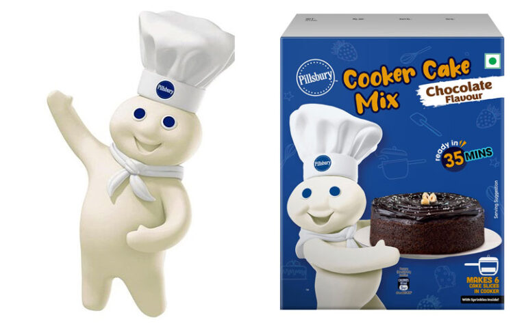 Most Famous Food Mascots Of All-Time